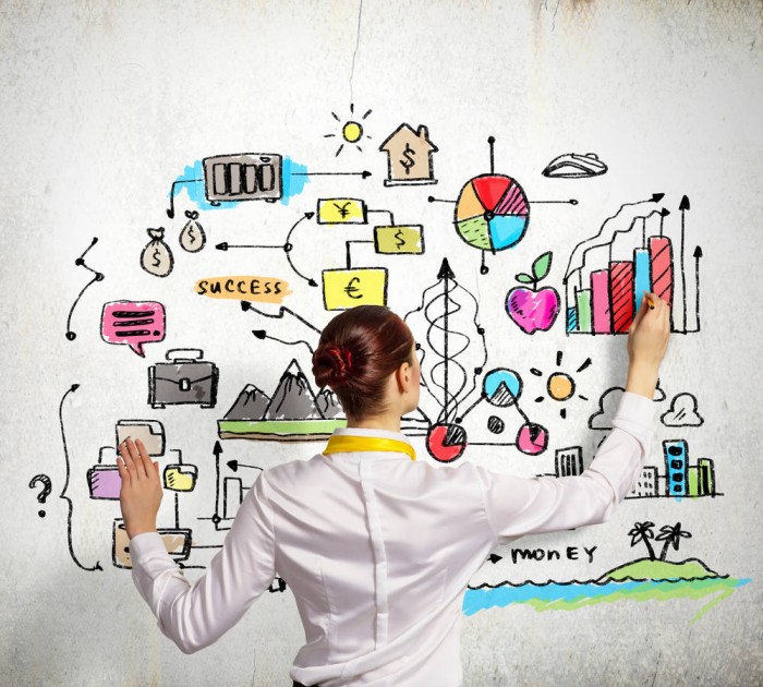 Claves en la apertura de una Startup | Blog IBX Agency